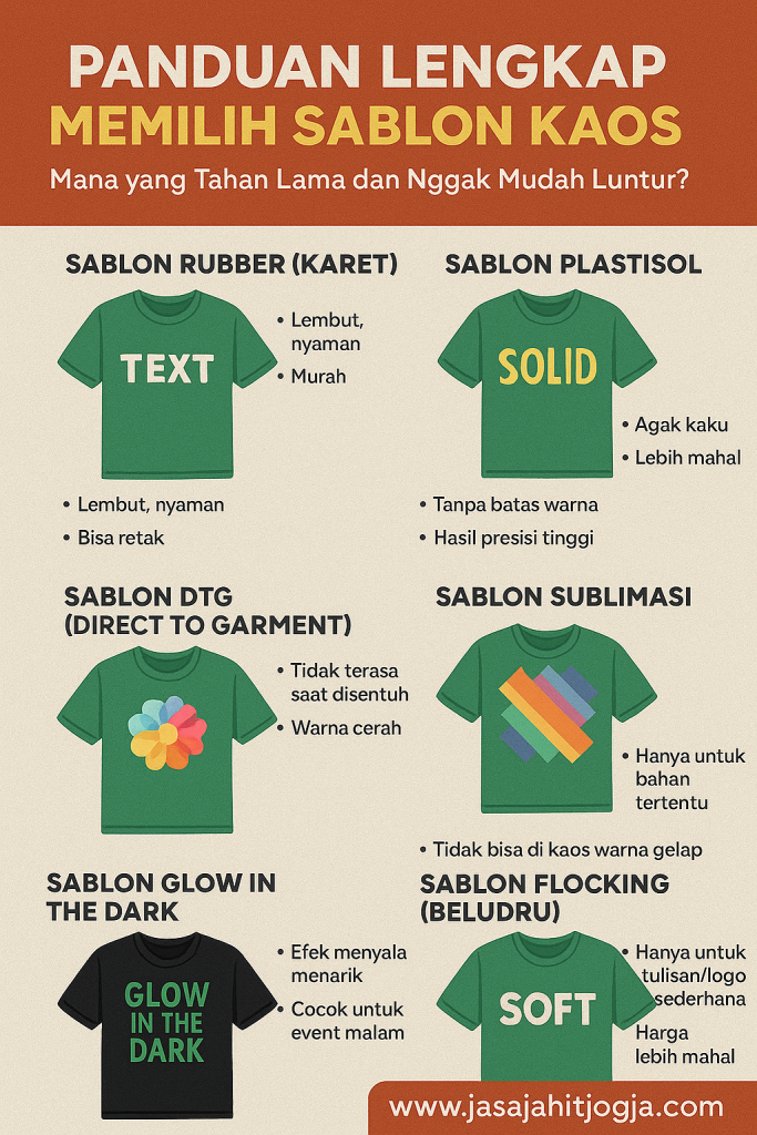 Pemula Wajib Tahu!!Panduan Terbaik Memilih Jenis Sablon Kaos